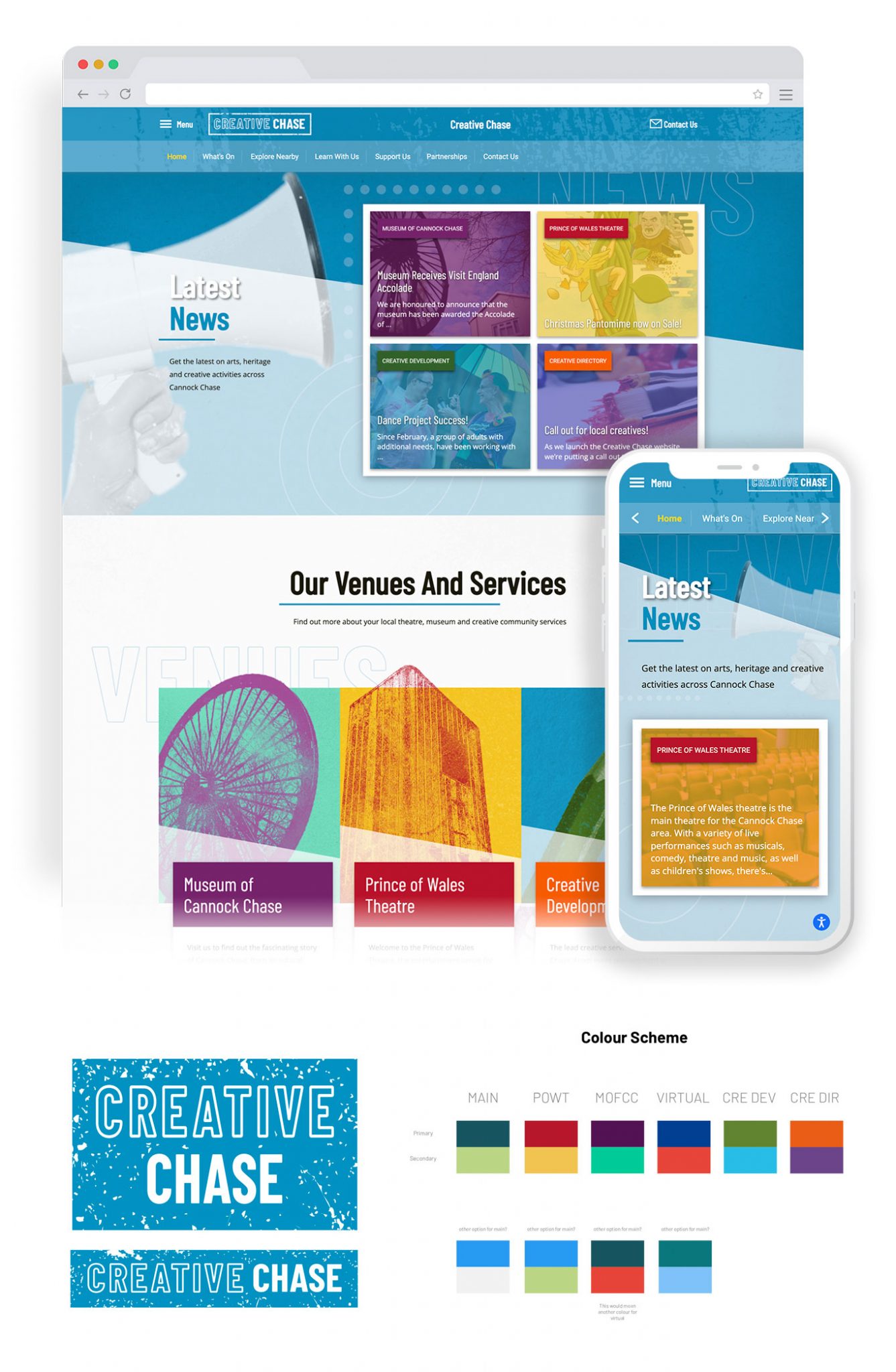 Creative Chase Website - Daredevil Creative